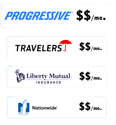 ICG | Georgia Insurance Quotes